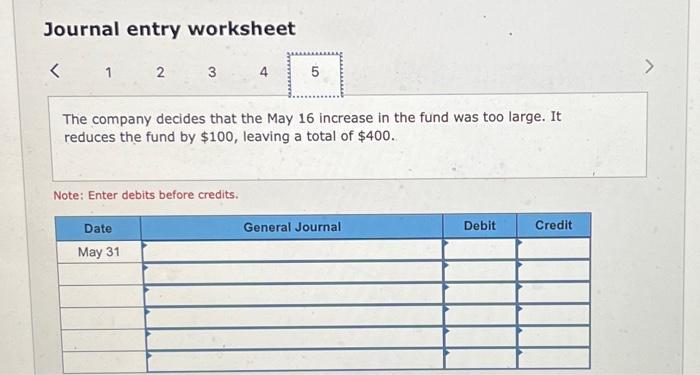 Solved Journal entry worksheet Prepared a company check to | Chegg.com
