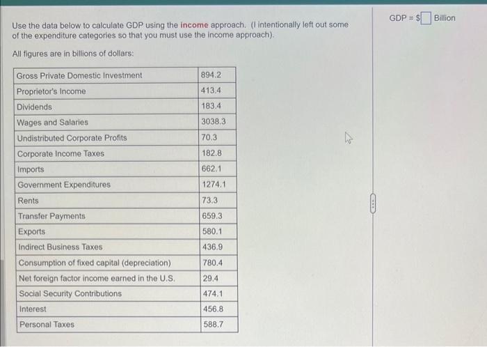 Solved Billion Use the data below to calculate GDP using the | Chegg.com
