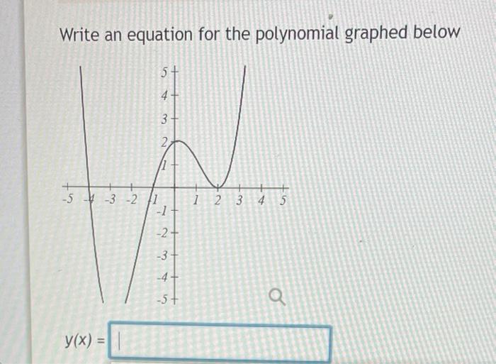 Solved Write an equation for the polynomial graphed below | Chegg.com
