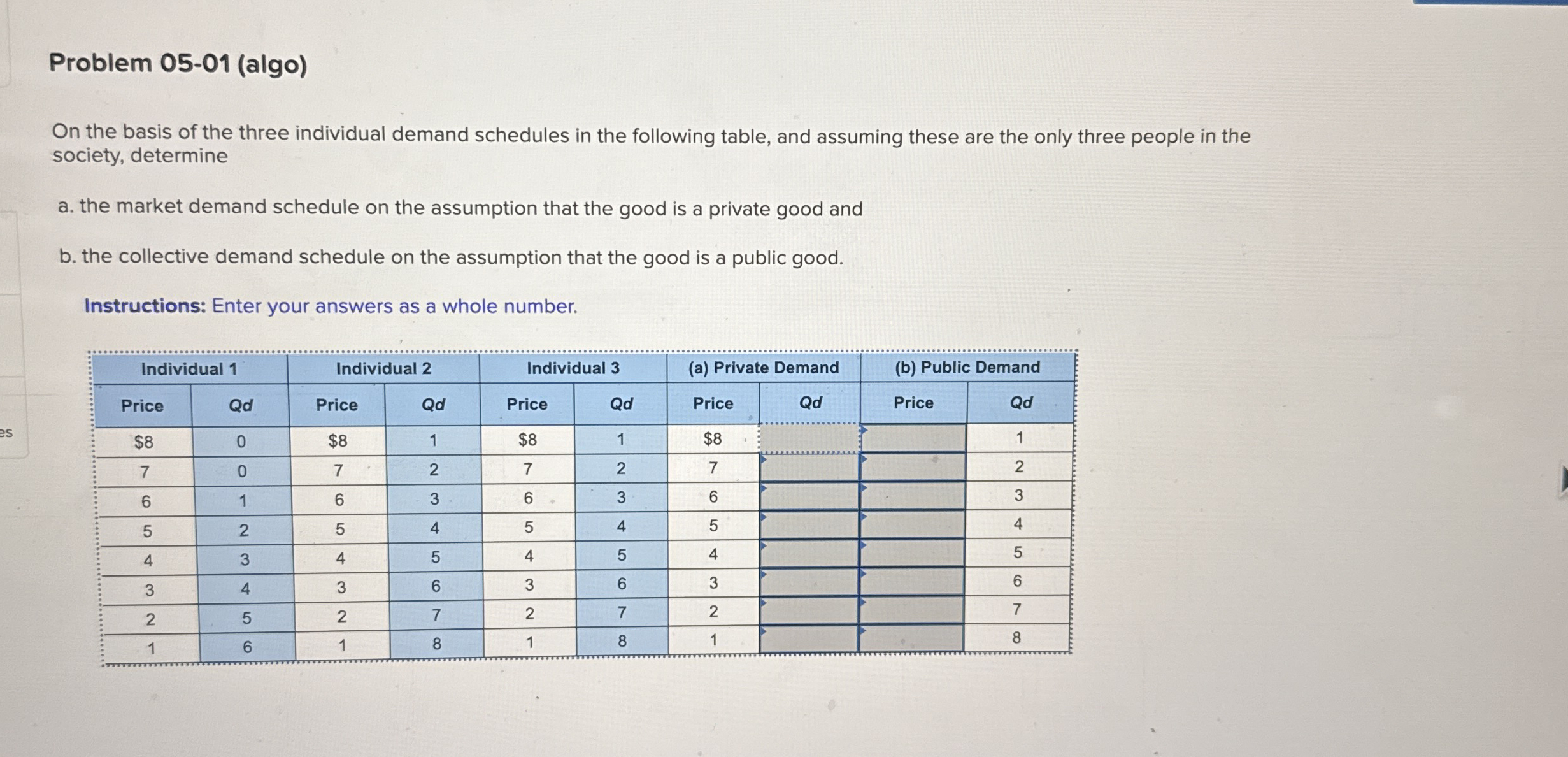 Solved Problem 05-01 (algo)On the basis of the three | Chegg.com