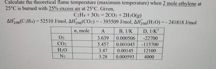 Solved Calculate the theoretical flame temperature (maximum | Chegg.com