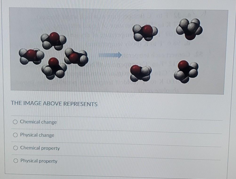 Solved THE IMAGE ABOVE REPRESENTS Chemical change Physical | Chegg.com