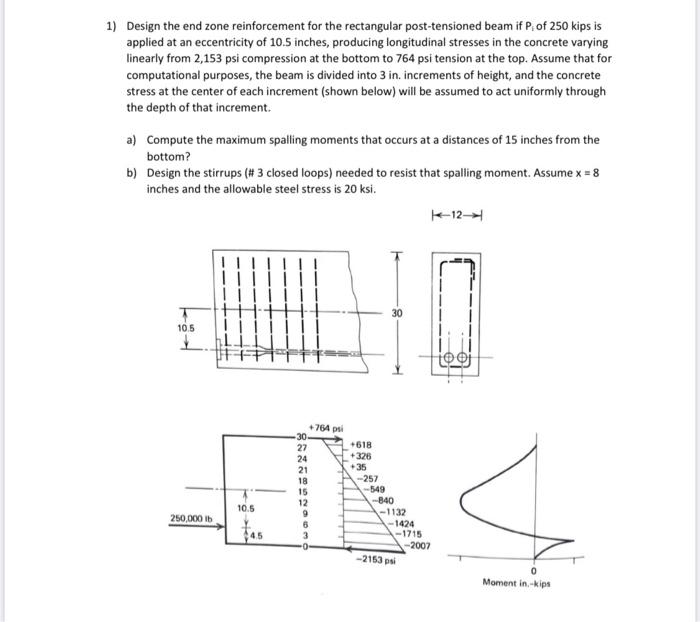 1) Design the end zone reinforcement for the | Chegg.com