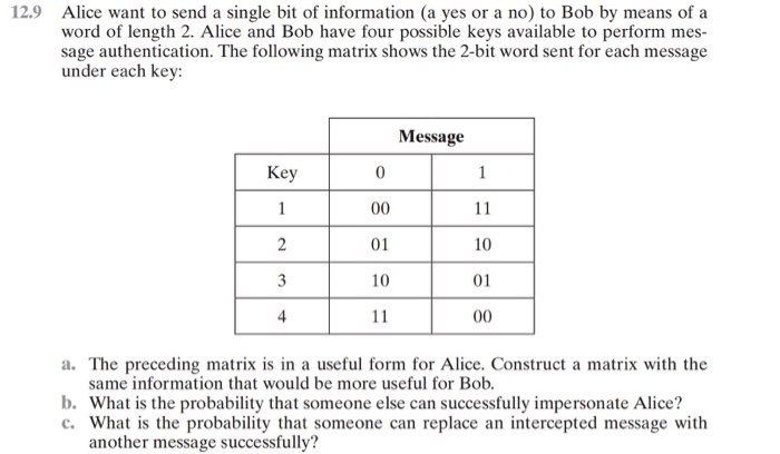 Solved 12.9 Alice want to send a single bit of information | Chegg.com