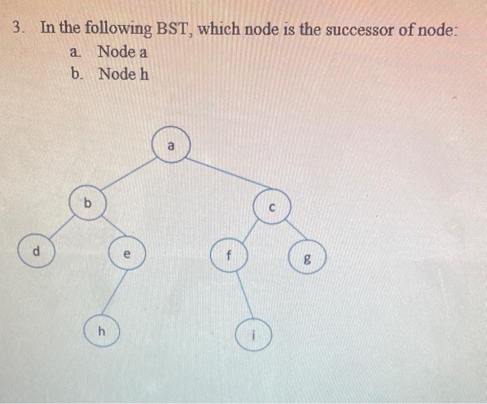 Solved 3. In the following BST, which node is the successor | Chegg.com