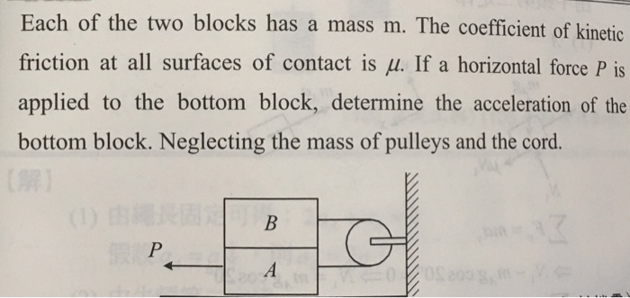 Solved Each of the two blocks has a mass m. The coefficient | Chegg.com