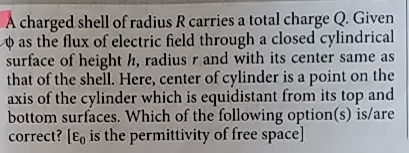 Solved A charged shell of radius R ﻿carries a total charge | Chegg.com