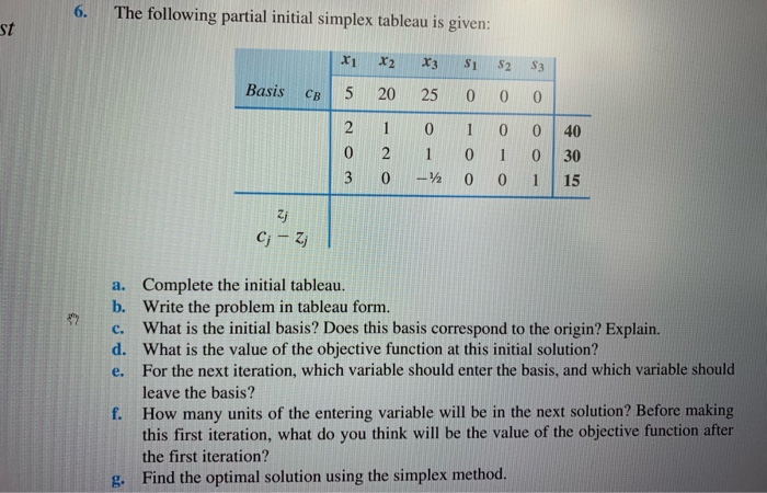 Solved 6. The following partial initial simplex tableau is | Chegg.com