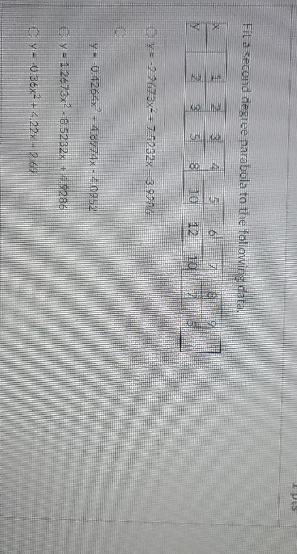 Solved Fit A Second Degree Parabola To The Following Data X