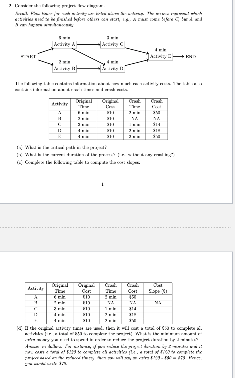 2. ﻿Consider the following project flow | Chegg.com
