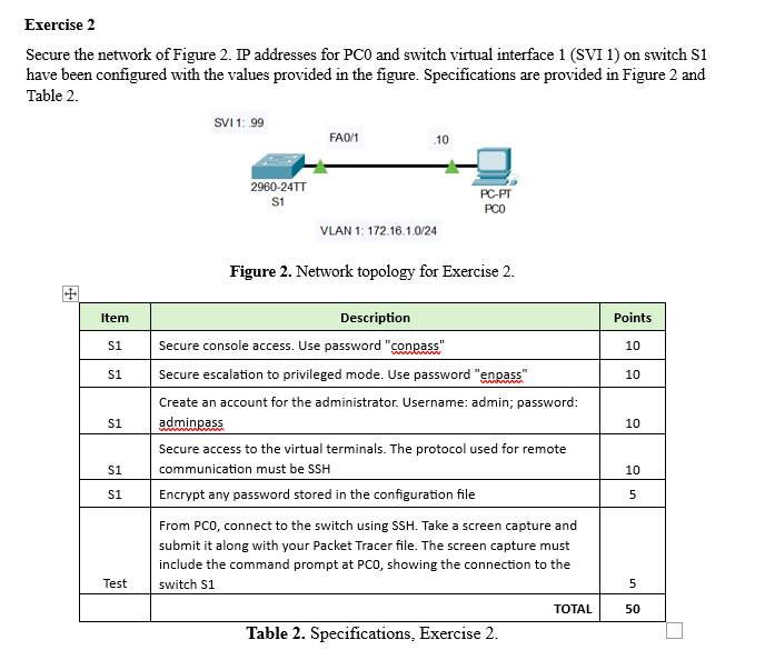 Solved Exercise 2Secure the network of Figure 2. ﻿IP | Chegg.com
