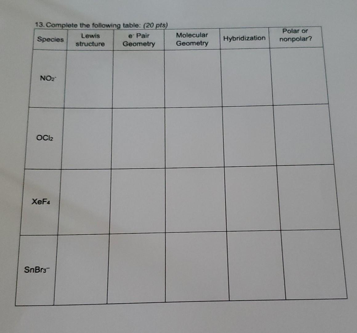 Solved 13. Complete the following table: (20 pts) Lewis | Chegg.com