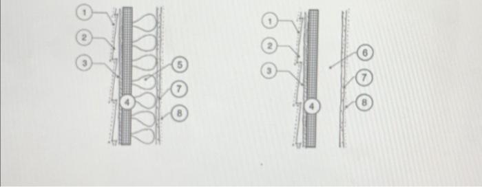2. Using the Example 2 in class (i.e., MEEB Example | Chegg.com