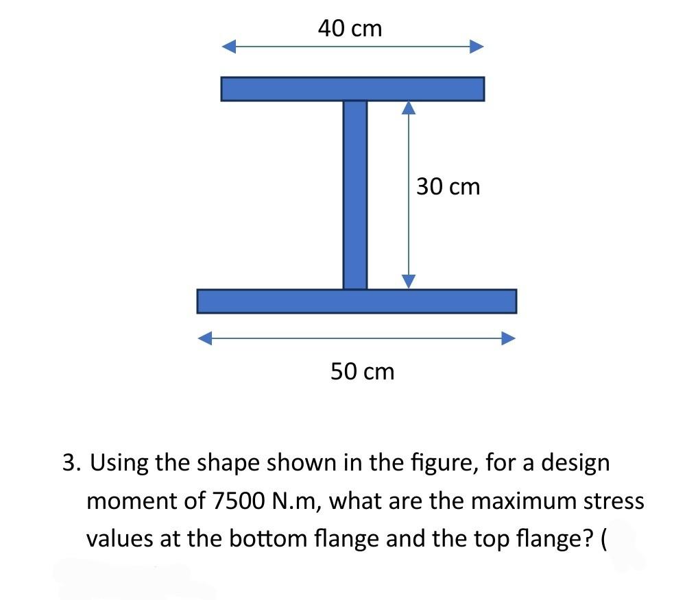 Solved 3. Using the shape shown in the figure, for a design | Chegg.com