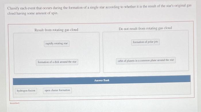 Solved Classify each event that occurs during the formation | Chegg.com