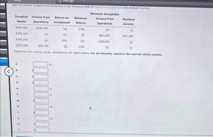 Solved Determine the missing values, identified by the | Chegg.com