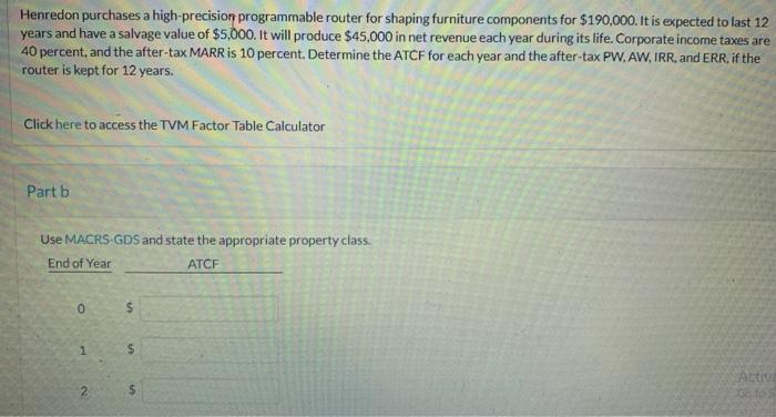 Solved Henredon purchases a high-precision programmable | Chegg.com