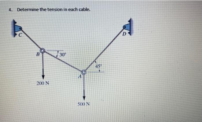 Solved 4. Determine the tension in each cable. | Chegg.com