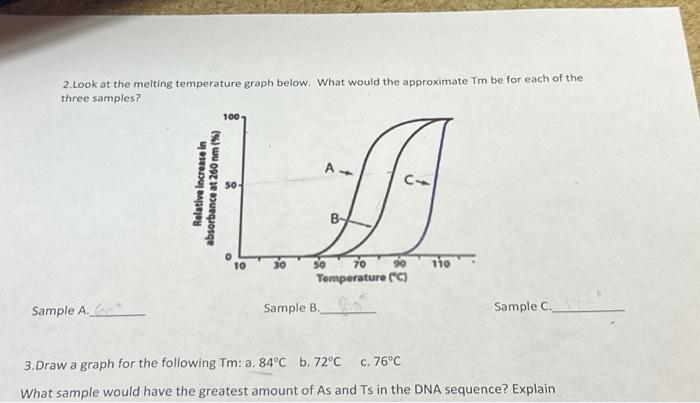 Solved 2. Look at the melting temperature graph below. What | Chegg.com