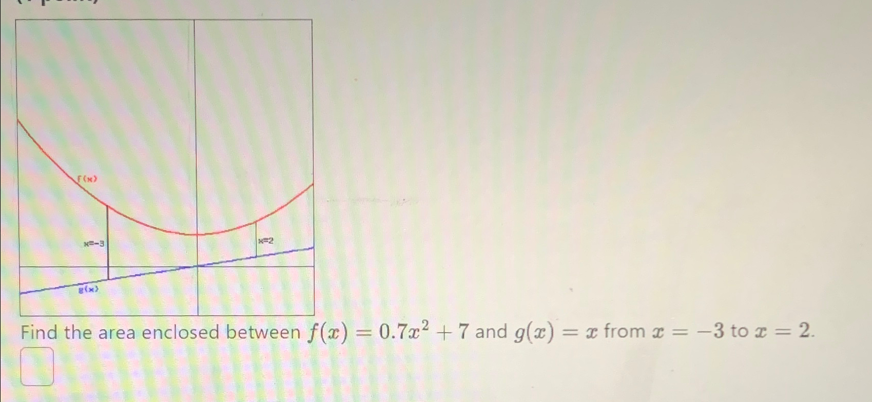 Solved Find the area enclosed between f(x)=0.7x2+7 ﻿and | Chegg.com
