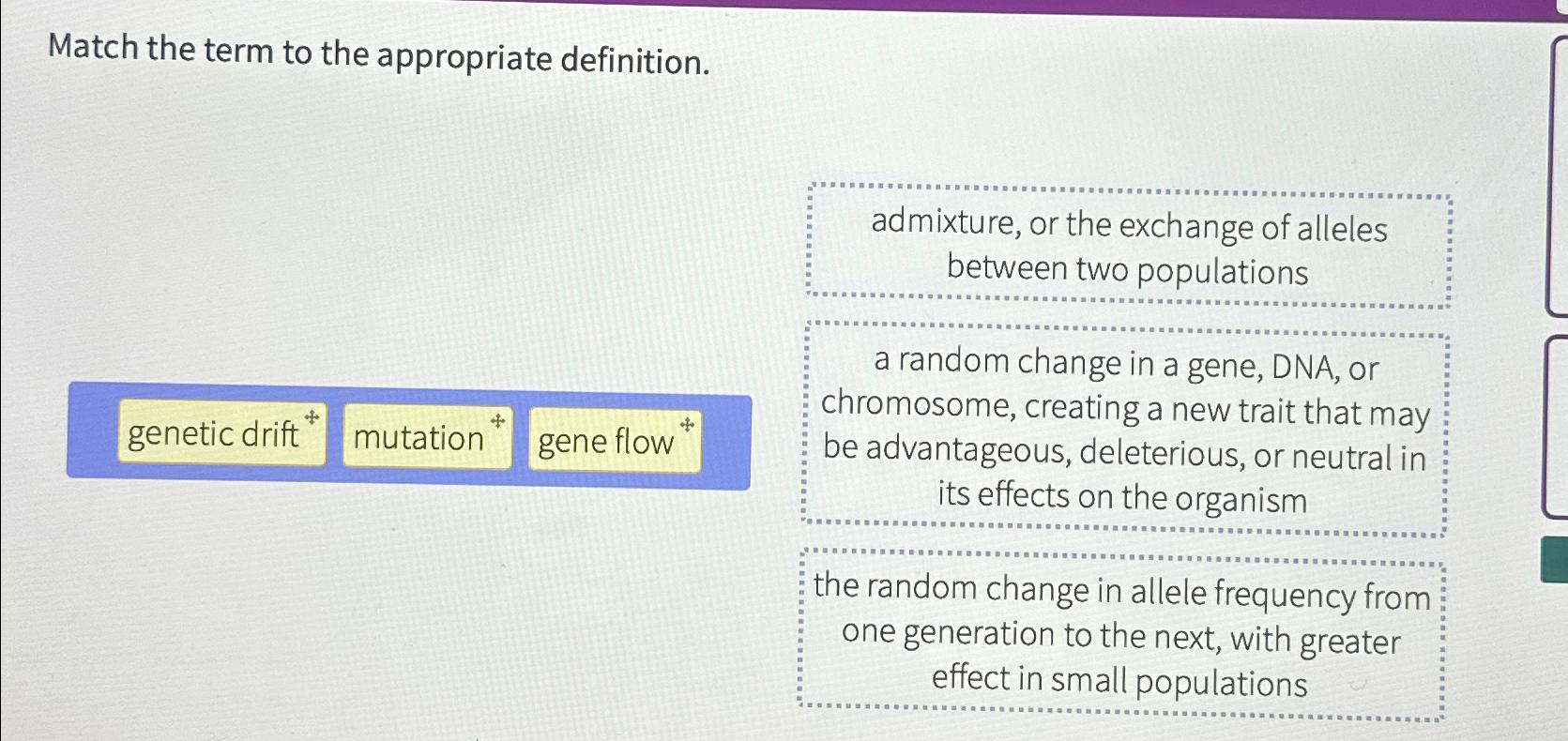 Solved Match the term to the appropriate | Chegg.com