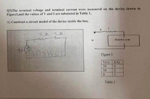 Solved Q3)The terminal voitage and terminal current were | Chegg.com