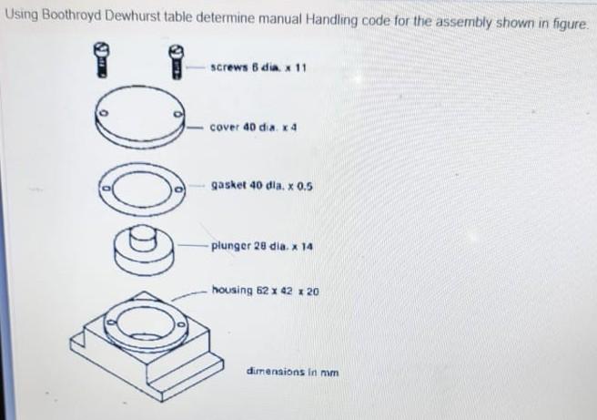 Solved Using Boothroyd Dewhurst table determine manual | Chegg.com