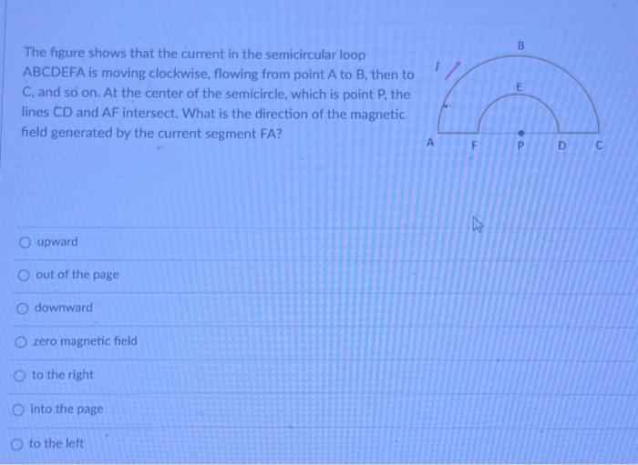 Solved help pls The figure shows that the current in the | Chegg.com