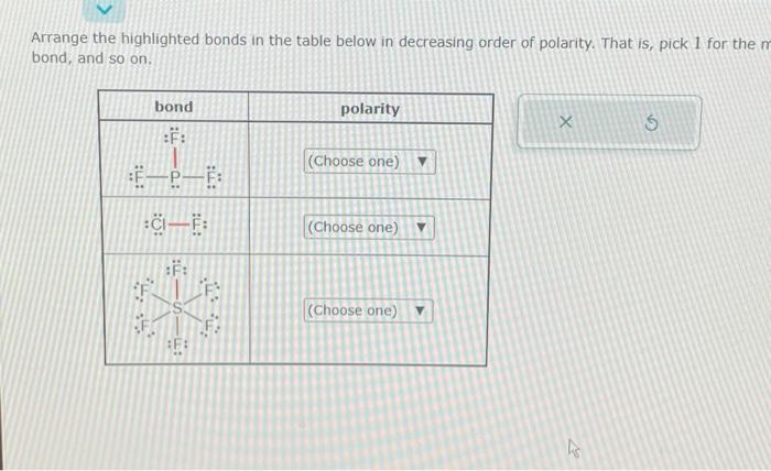 Solved Arrange the highlighted bonds in the table below in | Chegg.com