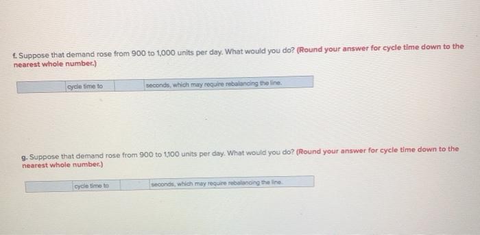 Solved Problem 6-19 (Algo) The following tasks are to be | Chegg.com
