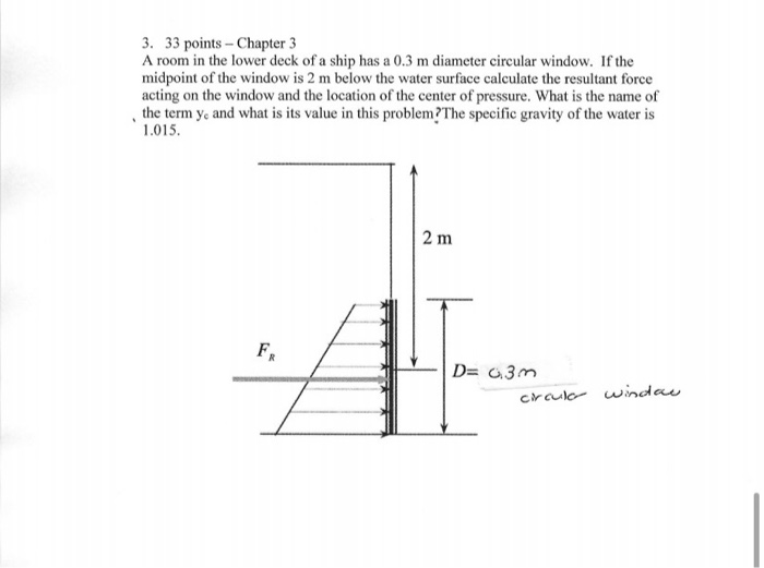 Solved 3. 33 points - Chapter 3 A room in the lower deck of | Chegg.com Solved 3. 33 points - Chapter 3 A room in the lower deck of | Chegg.com