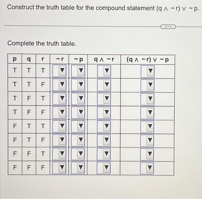 Solved Construct the truth table for the compound statement | Chegg.com