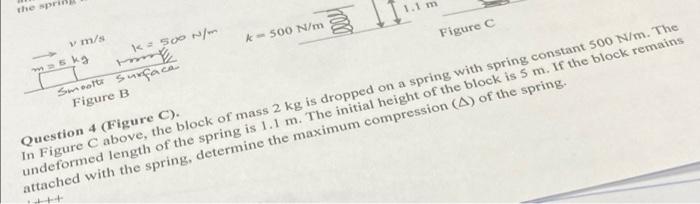 Solved the pri 1.1 k500 N/m por m/s у k. 500 Smootto surface | Chegg.com