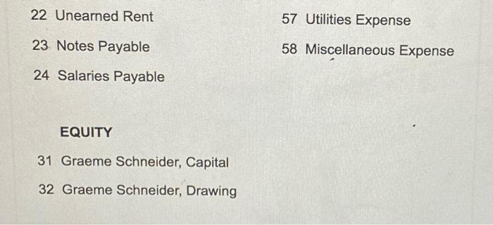 Solved Prepare a jumal entry on December 23 ore wawwal of | Chegg.com