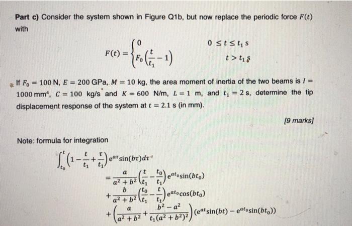 Solved Part c) Consider the system shown in Figure Q1b, but | Chegg.com