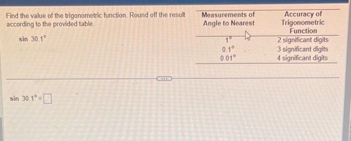 Solved Find the value of the trigonometric function. Round | Chegg.com