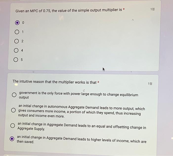 Solved Given an MPC of 0.75 , the value of the simple output | Chegg.com