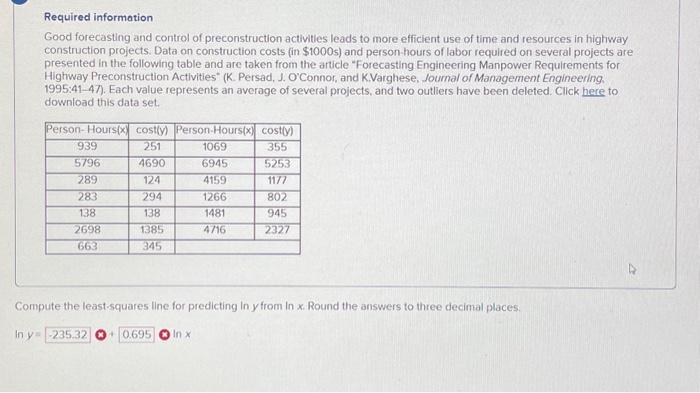 Required information Good forecasting and control of | Chegg.com