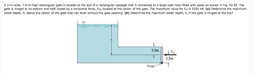 Solved A 3-m-wide, 7.0 -m-high rectangular gate is located | Chegg.com