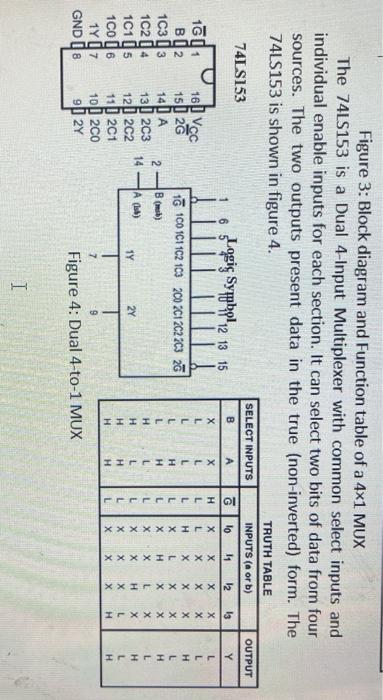 Solved Part 4 Design And Implement The Comparator 4030