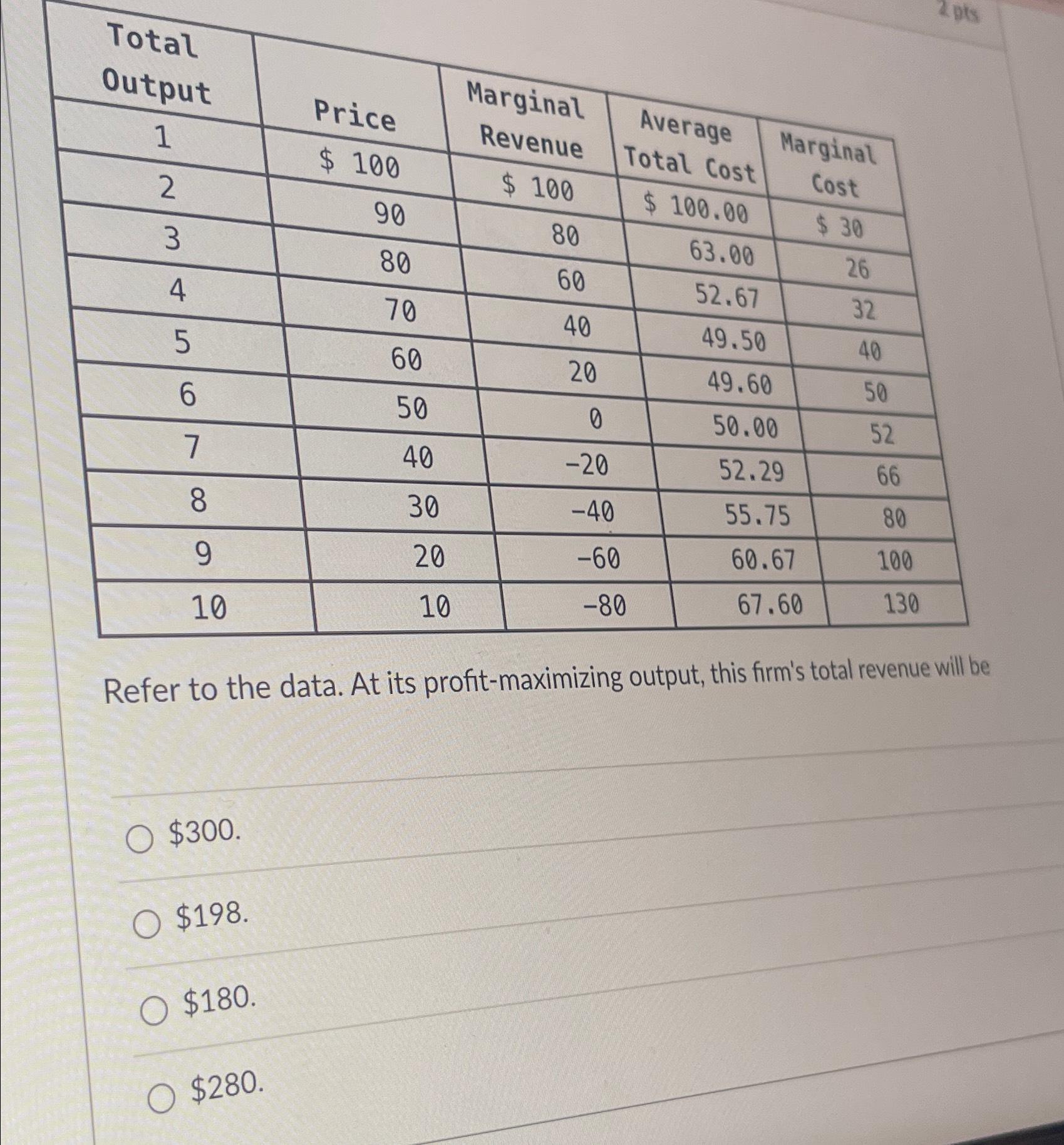 Solved Question | Chegg.com