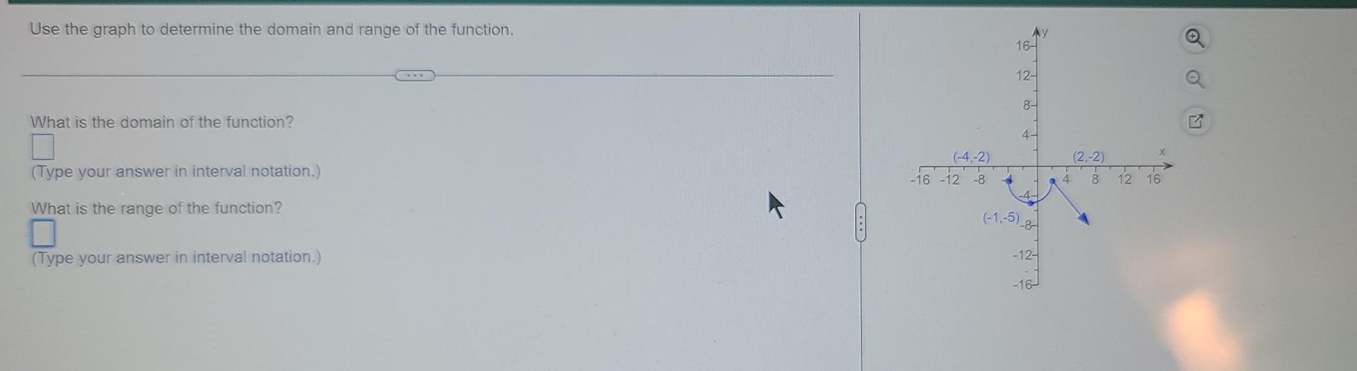 Solved Use the graph to determine the domain and range of | Chegg.com
