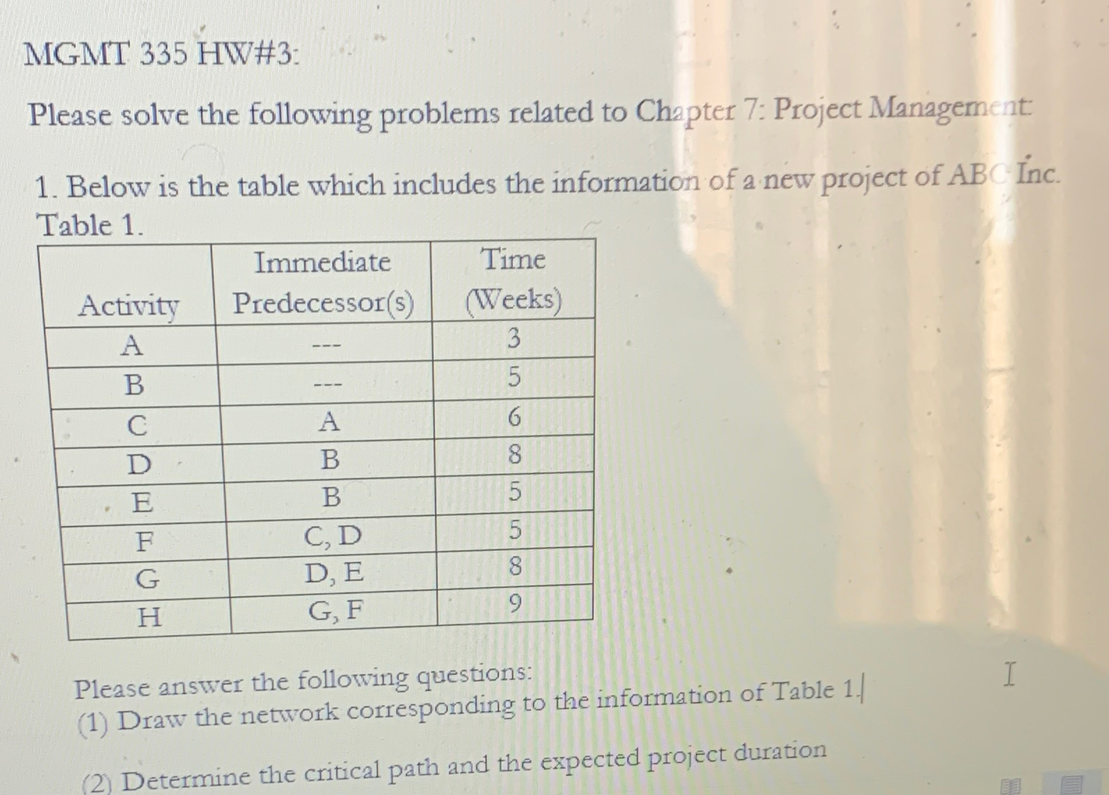 Solved MGMT 335 ﻿HW#3:Please solve the following problems | Chegg.com
