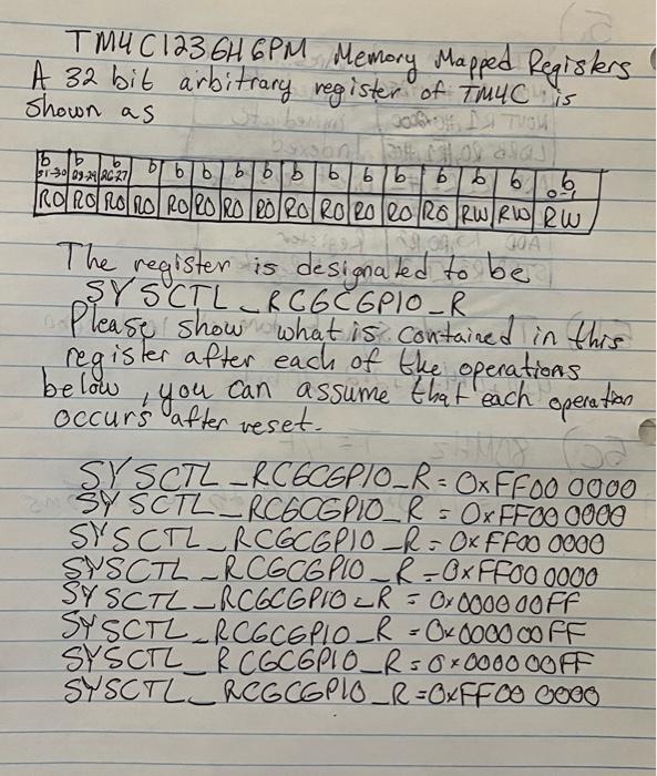 TM4C123 6H GPM Memory Mapped Registers A 32 bit | Chegg.com