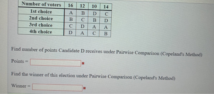 Solved Number of voters 1st choice 2nd choice 3rd choice 4th | Chegg.com