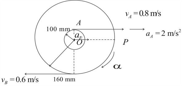 Solved: Chapter 5 Problem 146P Solution | Engineering Mechanics: Dynamics 7th Edition | Chegg.com