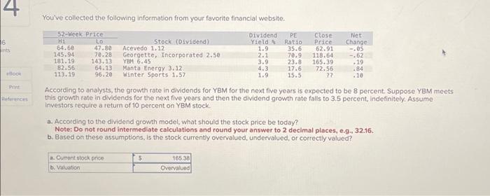 Solved 4 16 ints eBook Print References You've collected the | Chegg.com