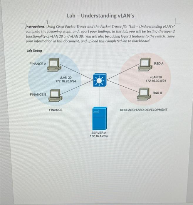 Solved Lab - Understanding vLAN's Instructions: Using Cisco | Chegg.com