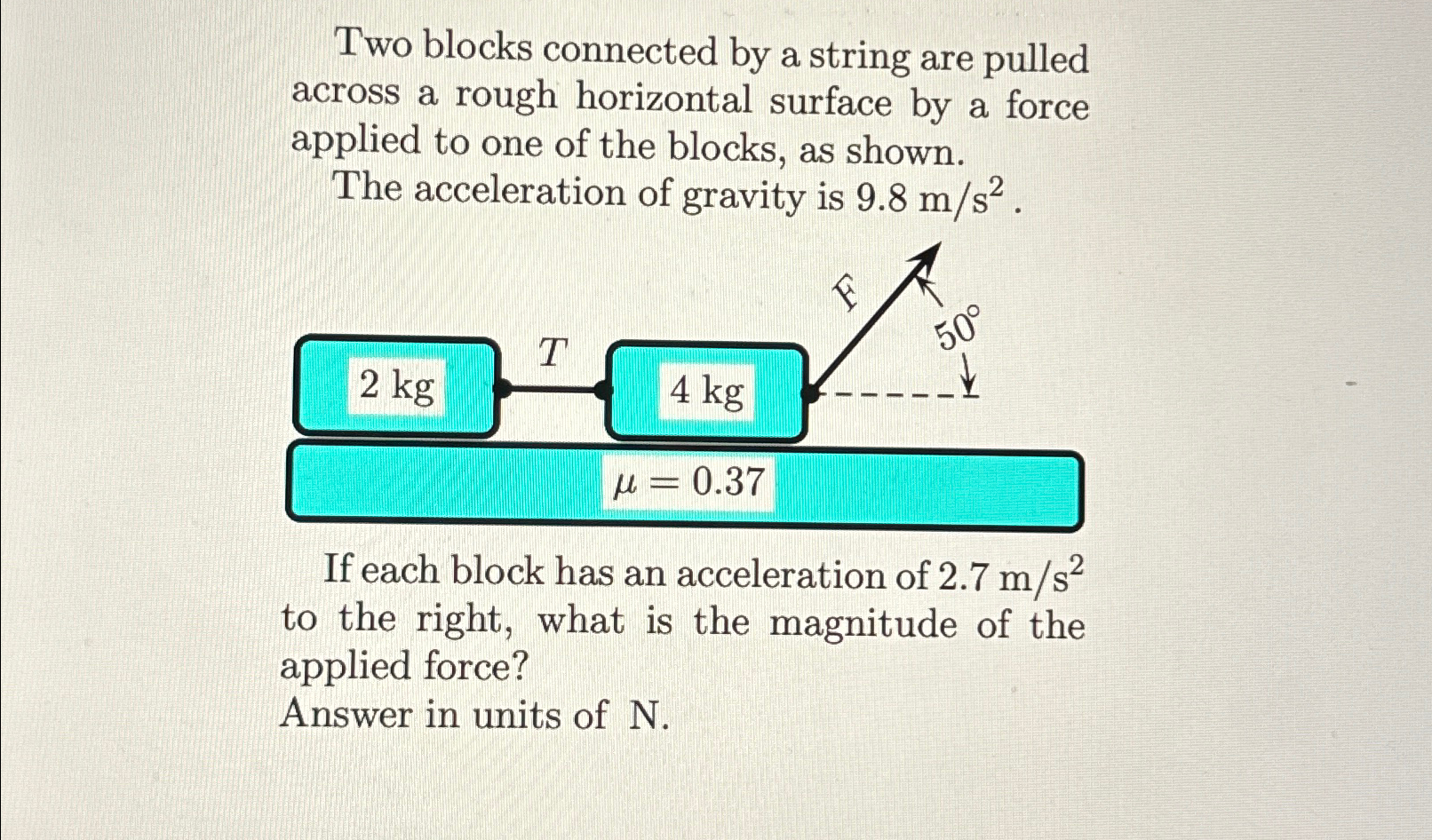 Solved Two blocks connected by a string are pulled across a | Chegg.com