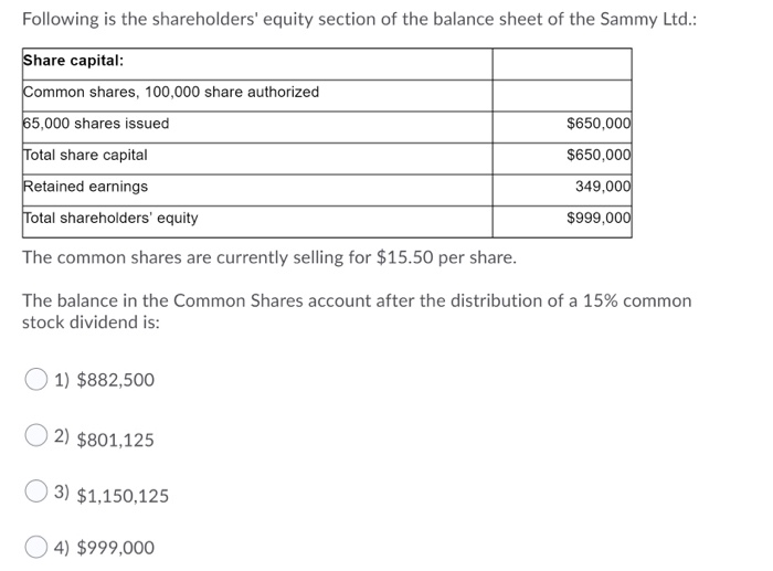 Solved Following is the shareholders' equity section of the | Chegg.com